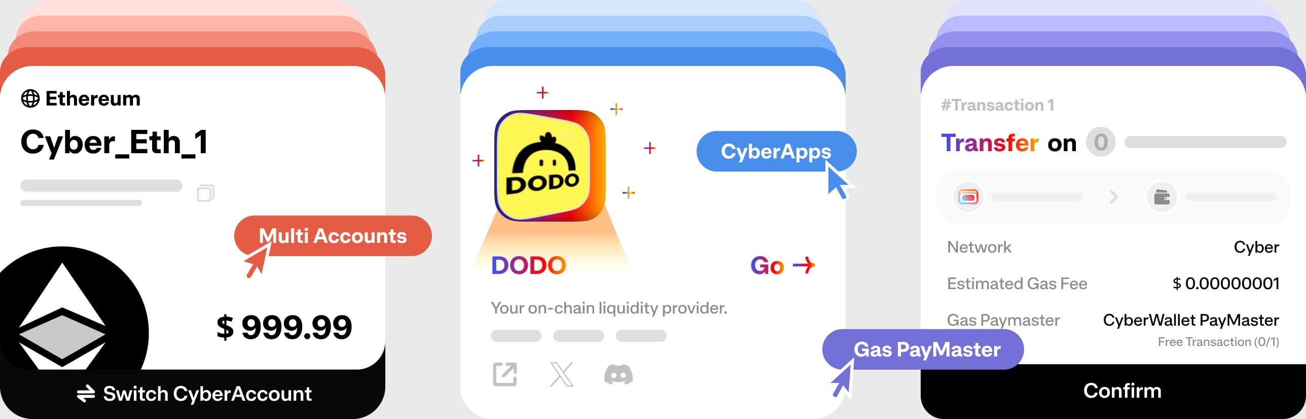 Cyber.co | Ethereum Layer 2 Solutions for Web3 Social